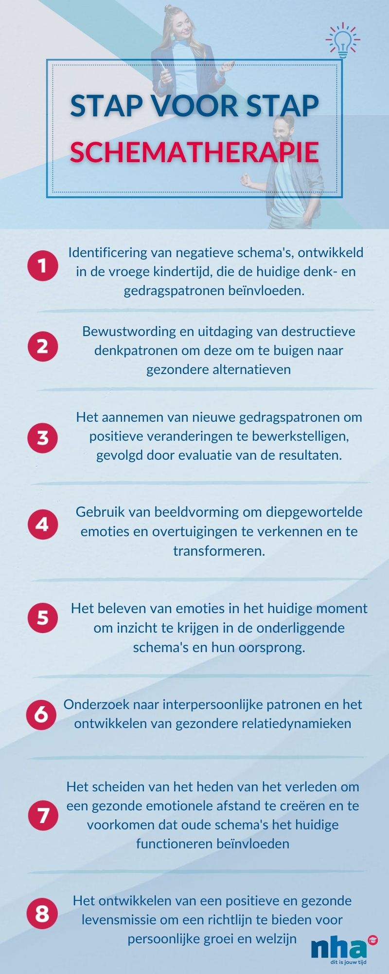 Wat is schematherapie | NHA